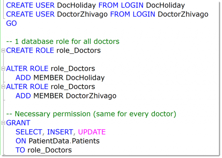 The Need-to-know security principle - Andreas Wolter