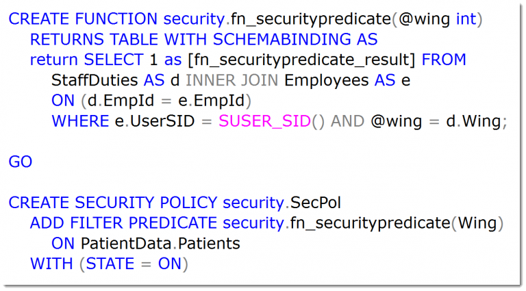 The Need-to-know security principle - Andreas Wolter