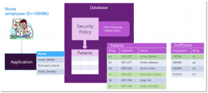 The Need-to-know security principle - Andreas Wolter